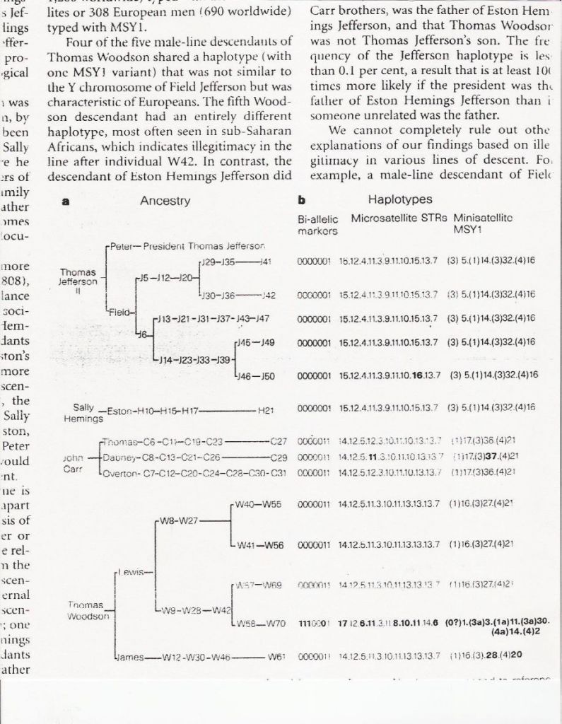 Will the Real Jefferson Please Stand Up? | South Writ Large